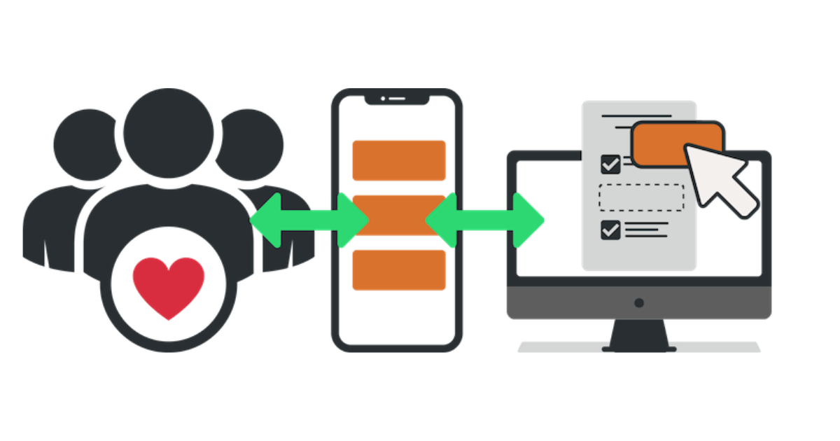Self-Service Claims Management - Zappix